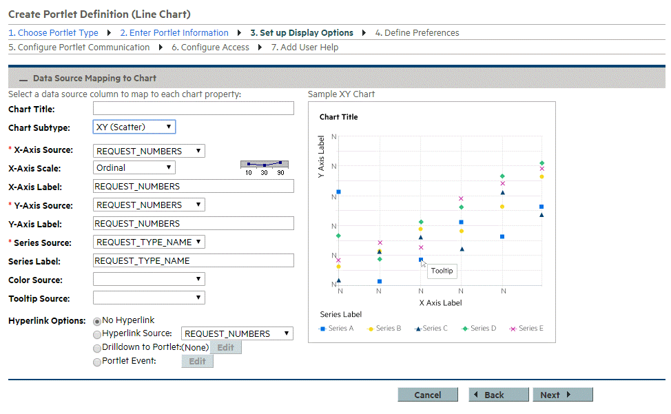 XY (Scatter) line chart portlet