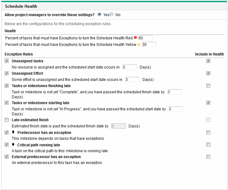 Schedule Health policy